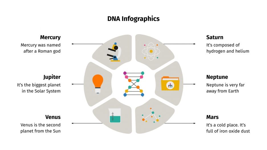 Free DNA Infographics for Google Slides and PowerPoint