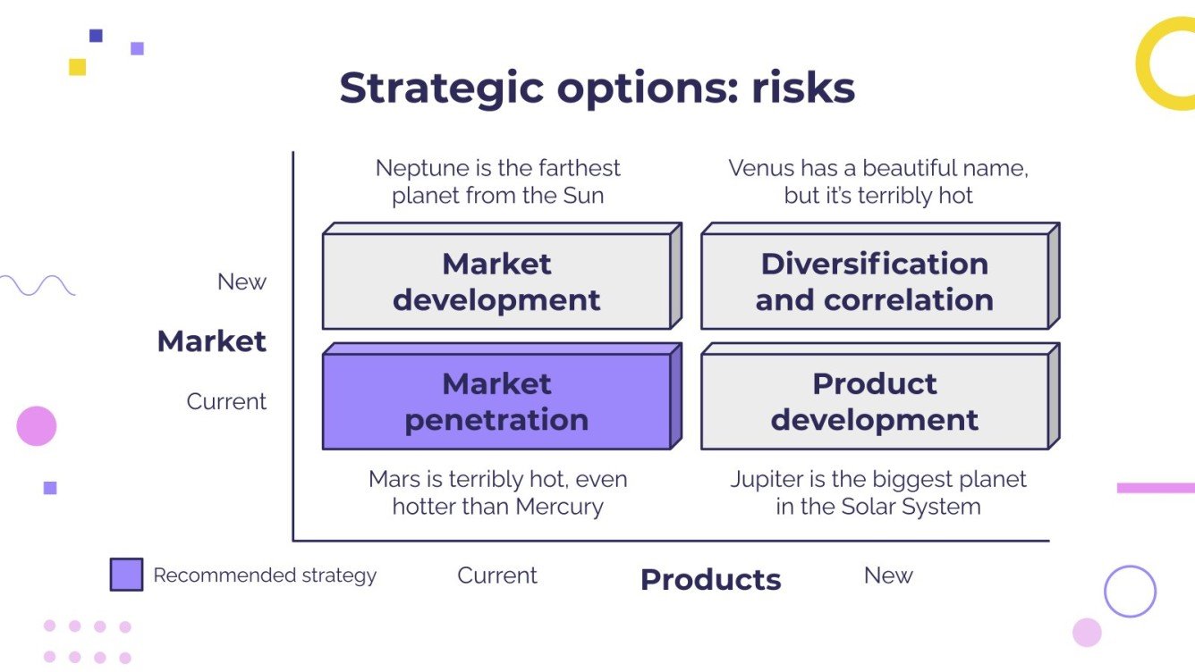 Manufacturing Consulting Toolkit | Google Slides & PPT