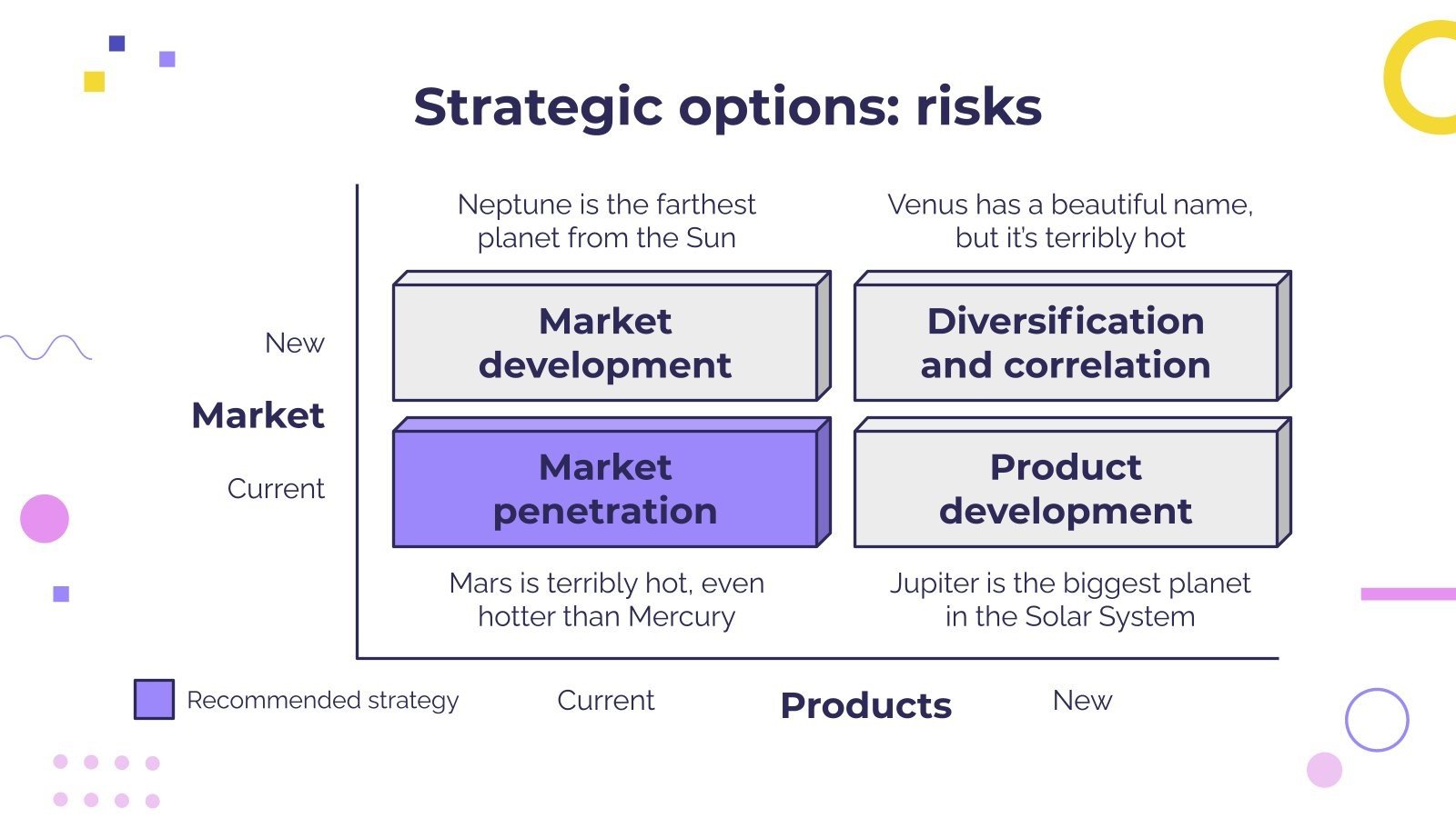 Manufacturing Consulting Toolkit | Google Slides & PPT