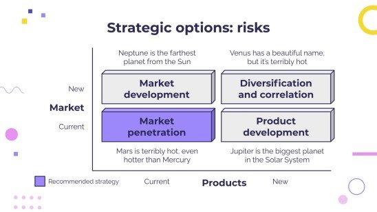 Manufacturing Consulting Toolkit | Google Slides & PPT