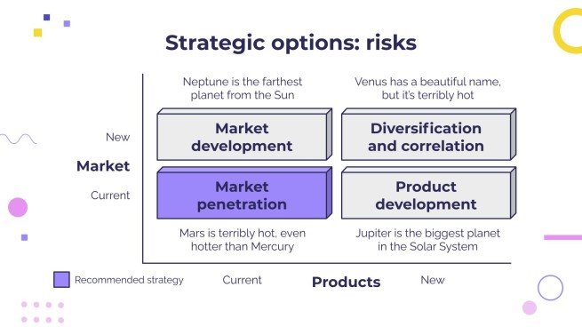 Manufacturing Consulting Toolkit | Google Slides & PPT