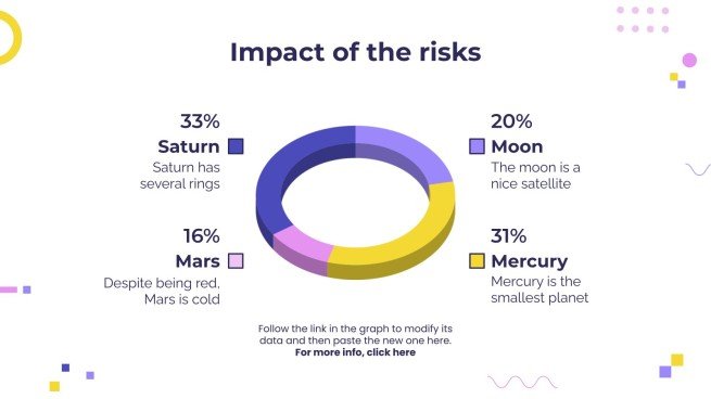 Manufacturing Consulting Toolkit | Google Slides & PPT
