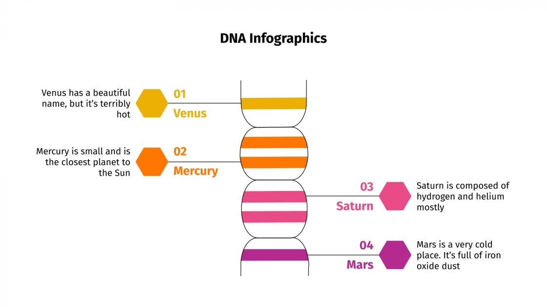 Free DNA Infographics for Google Slides and PowerPoint
