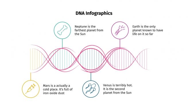Free DNA Infographics for Google Slides and PowerPoint