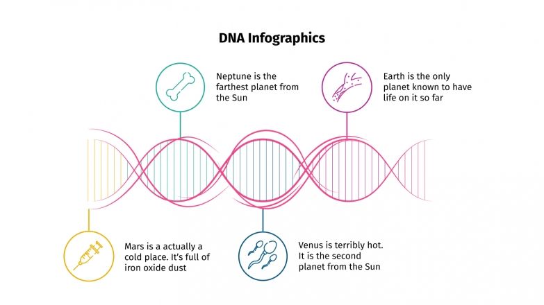 Free DNA Infographics for Google Slides and PowerPoint