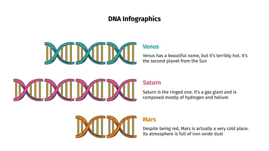 Infográficos de DNA| Tema do Google Slides e PowerPoint