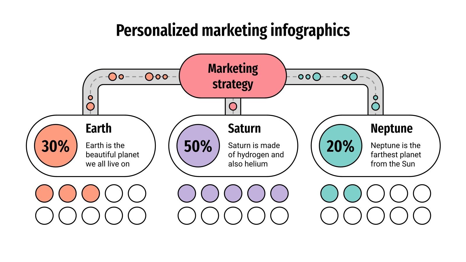 Personalized Marketing Infographics | Google Slides & PPT
