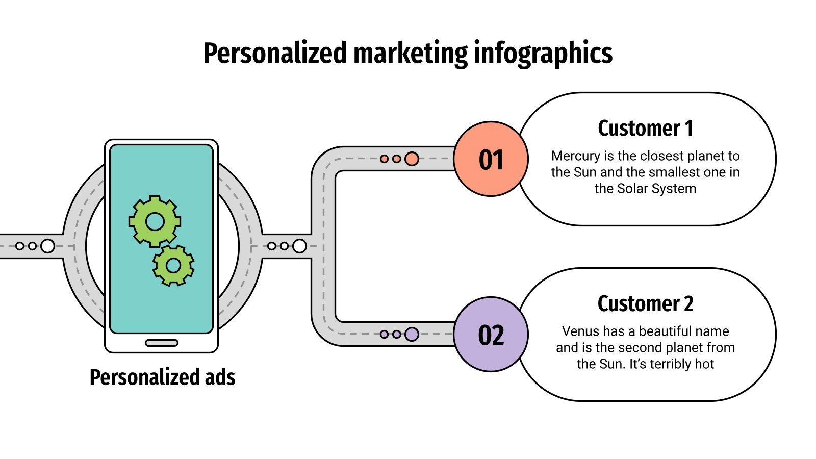 Personalized Marketing Infographics | Google Slides & PPT