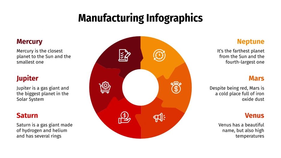 Manufacturing Infographics for Google Slides and PowerPoint