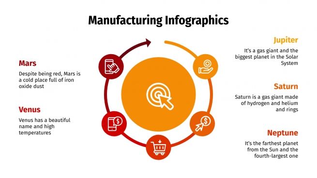 Manufacturing Infographics for Google Slides and PowerPoint