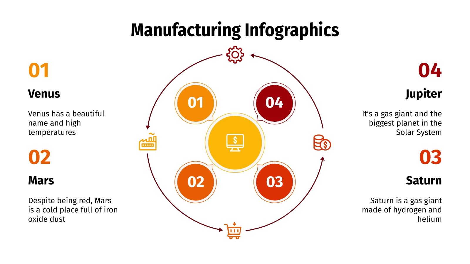 Manufacturing Infographics for Google Slides and PowerPoint