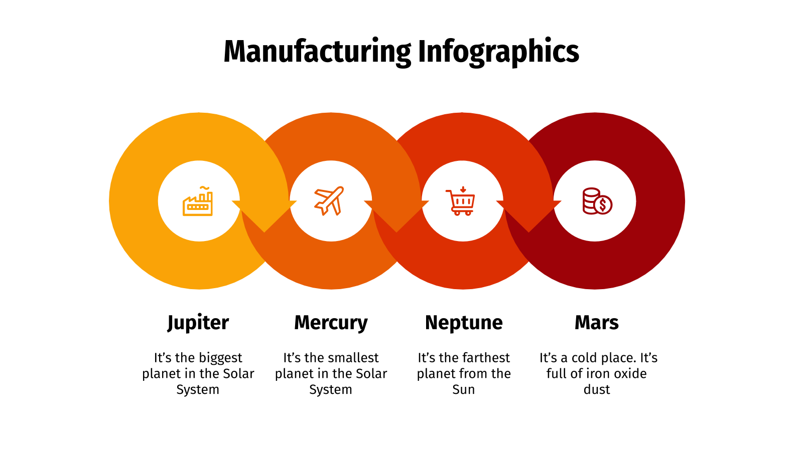 Manufacturing Infographics for Google Slides and PowerPoint