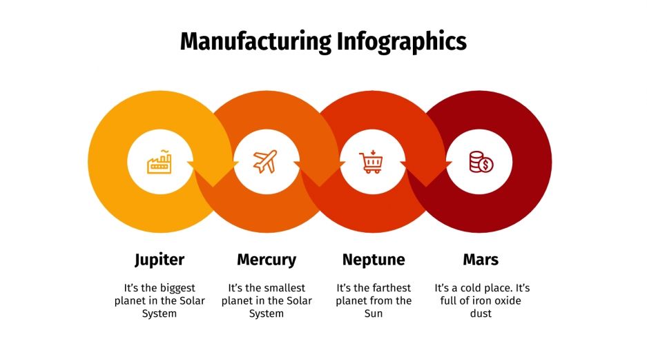 Manufacturing Infographics for Google Slides and PowerPoint