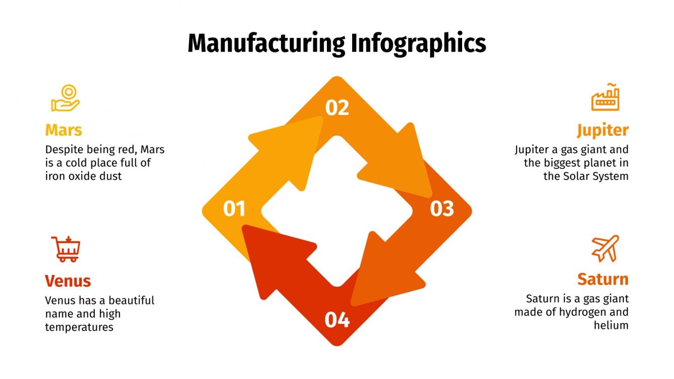 Manufacturing Infographics for Google Slides and PowerPoint