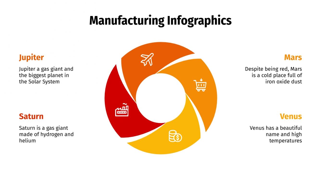 Manufacturing Infographics for Google Slides and PowerPoint
