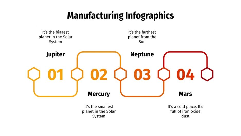 Manufacturing Infographics for Google Slides and PowerPoint