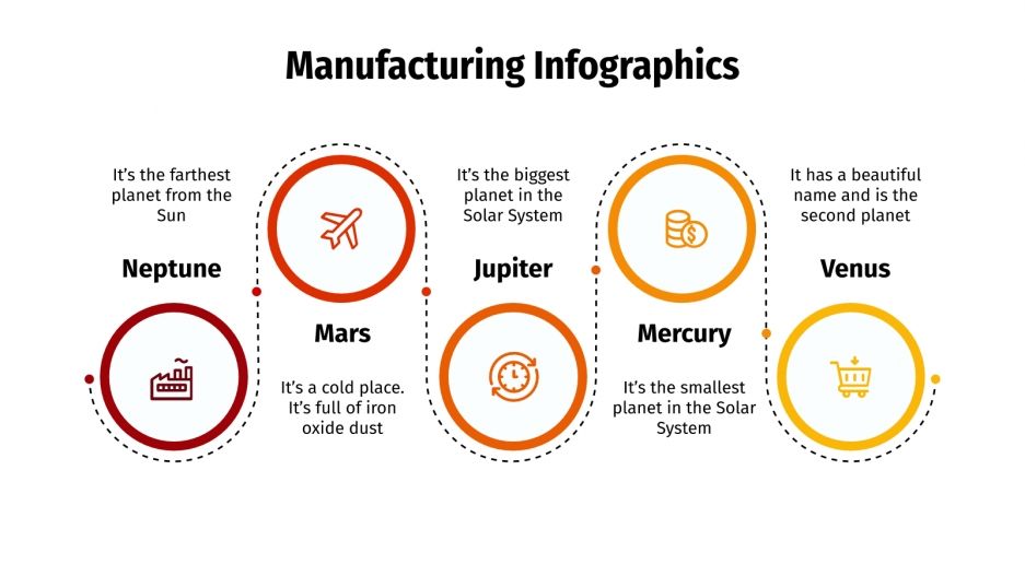 Manufacturing Infographics for Google Slides and PowerPoint