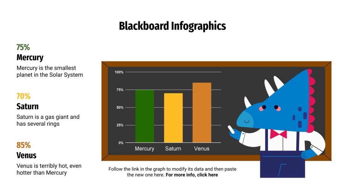Blackboard Infographics | Google Slides & PowerPoint template