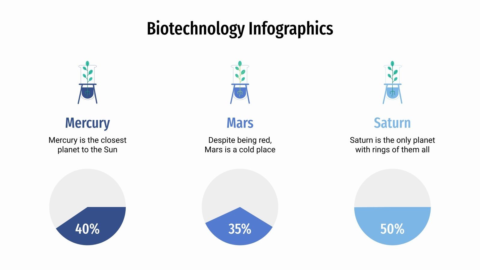 Biotechnology Infographics | Google Slides & PowerPoint Theme