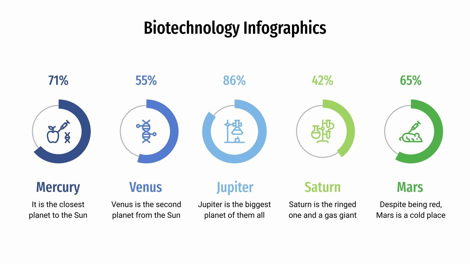 Biotechnology Infographics | Google Slides & PowerPoint Theme