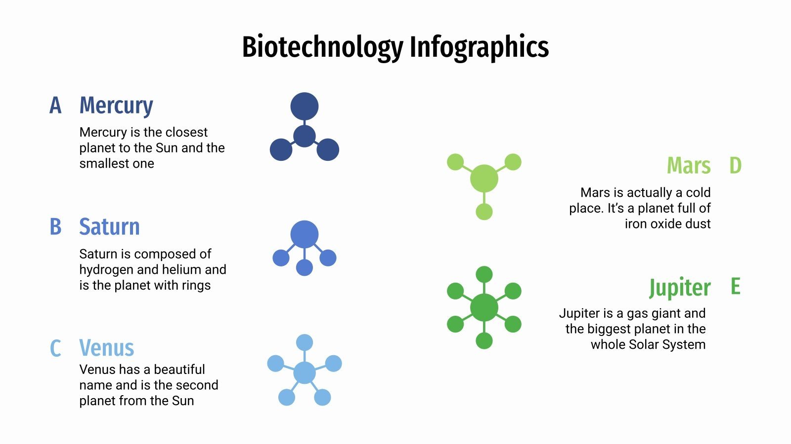 Biotechnology Infographics | Google Slides & PowerPoint Theme