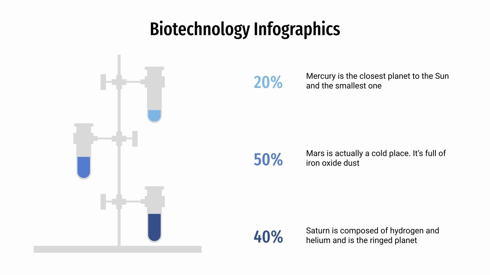 Biotechnology Infographics | Google Slides & PowerPoint Theme