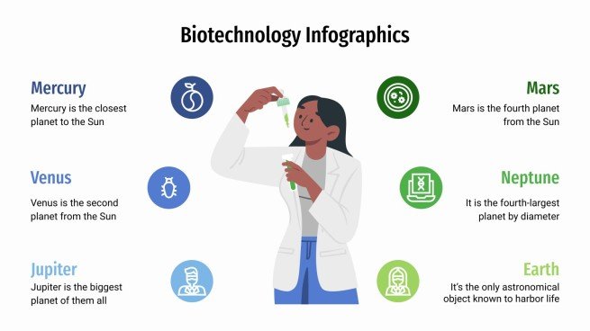 Biotechnology Infographics | Google Slides & PowerPoint Theme