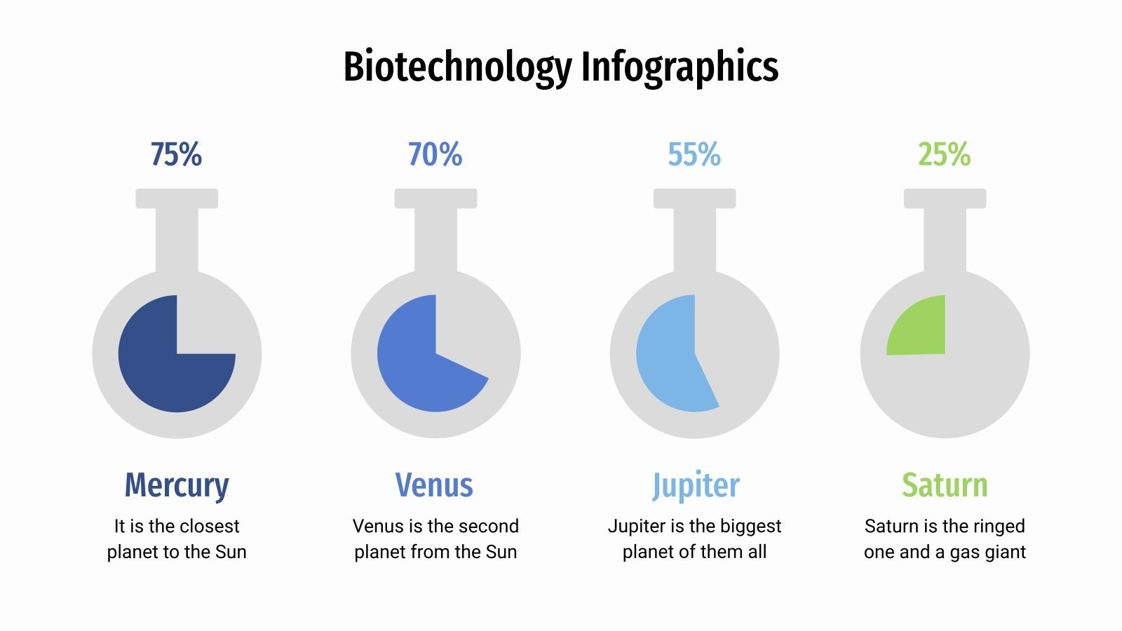 Biotechnology Infographics | Google Slides & PowerPoint Theme