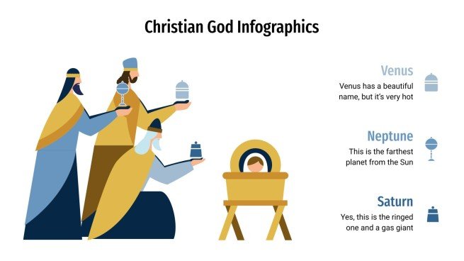 Infográficos do cristianismo | Google Slides e PowerPoint