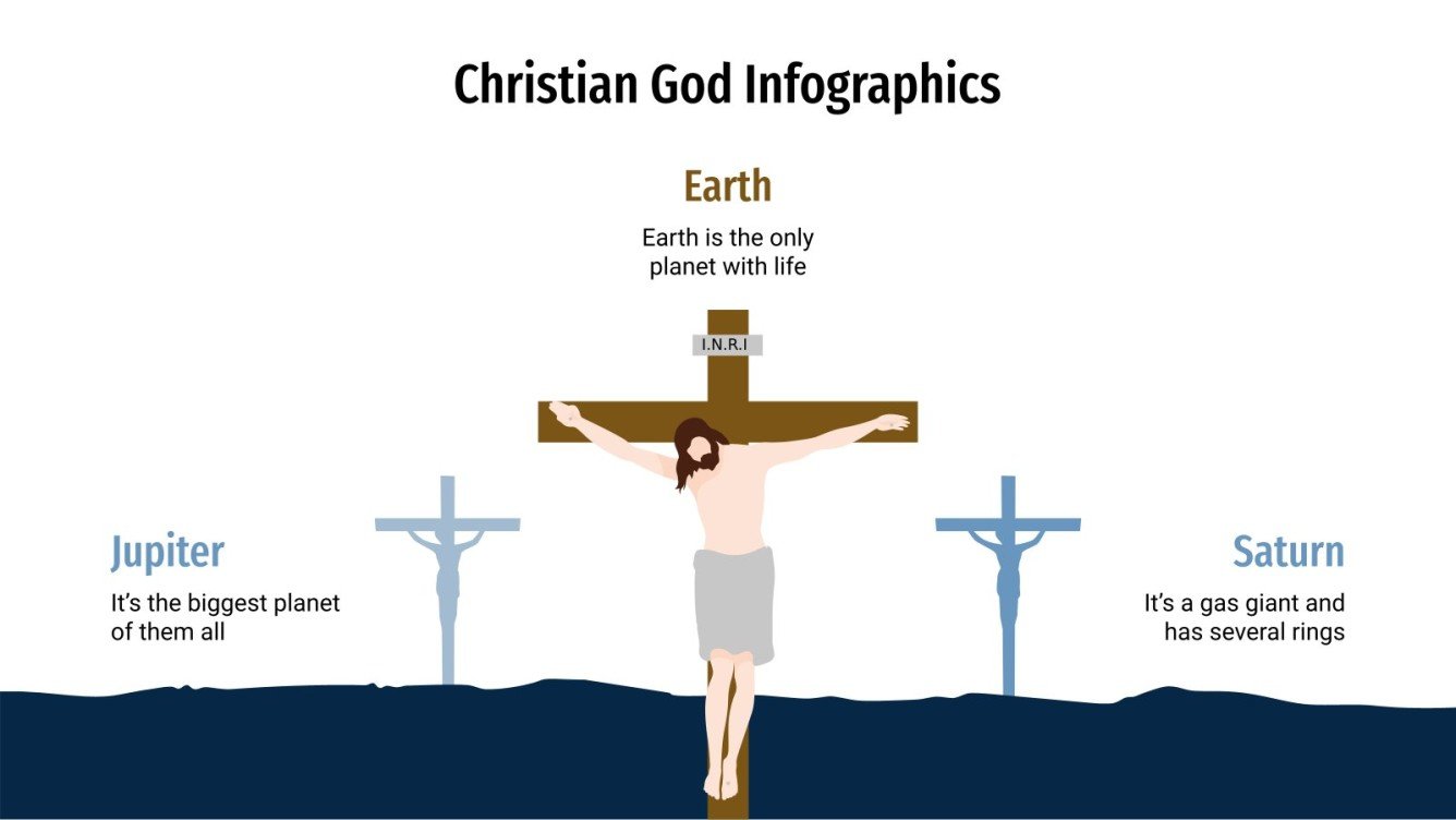 Christian God Infographics | Google Slides & PPT template