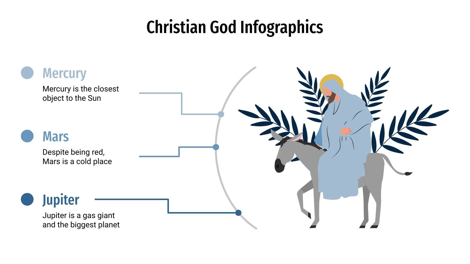 Christian God Infographics | Google Slides & PPT template