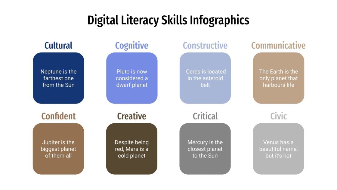 Digital Literacy Skills Infographics | Google Slides & PPT