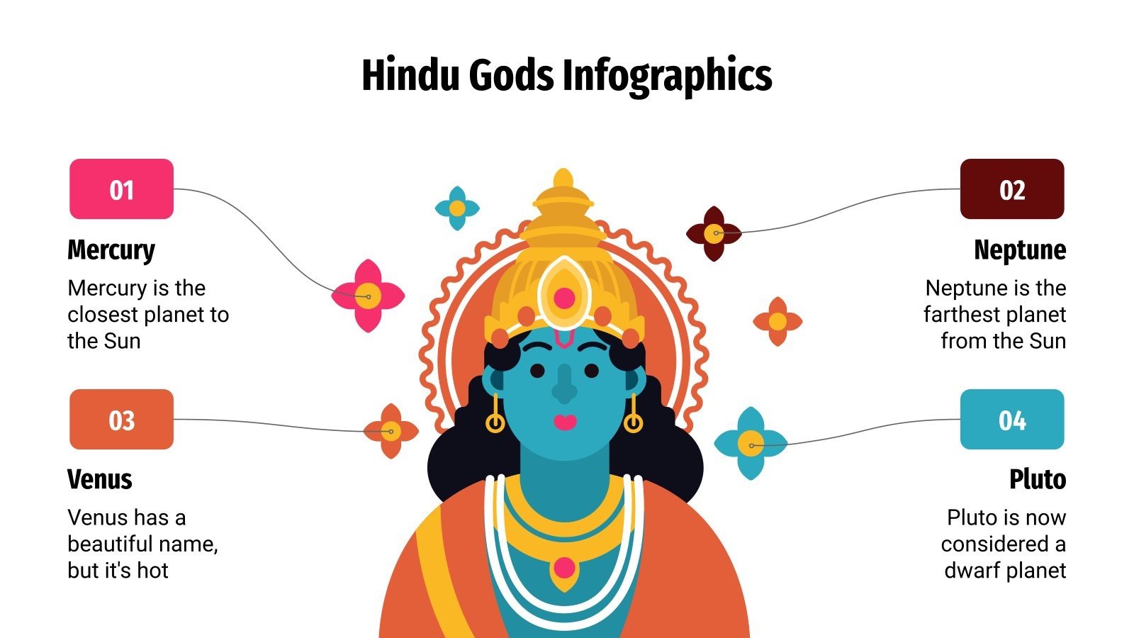 Hindu Gods Infographics | Google Slides & PowerPoint