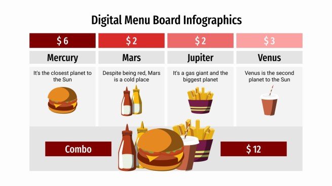 Digital Menu Board Infographics | Google Slides & PowerPoint