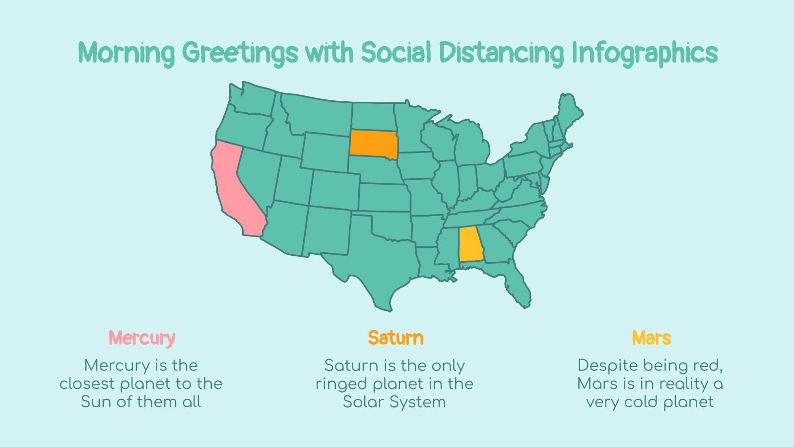 Greetings: Social Distancing Infographics | Google Slides