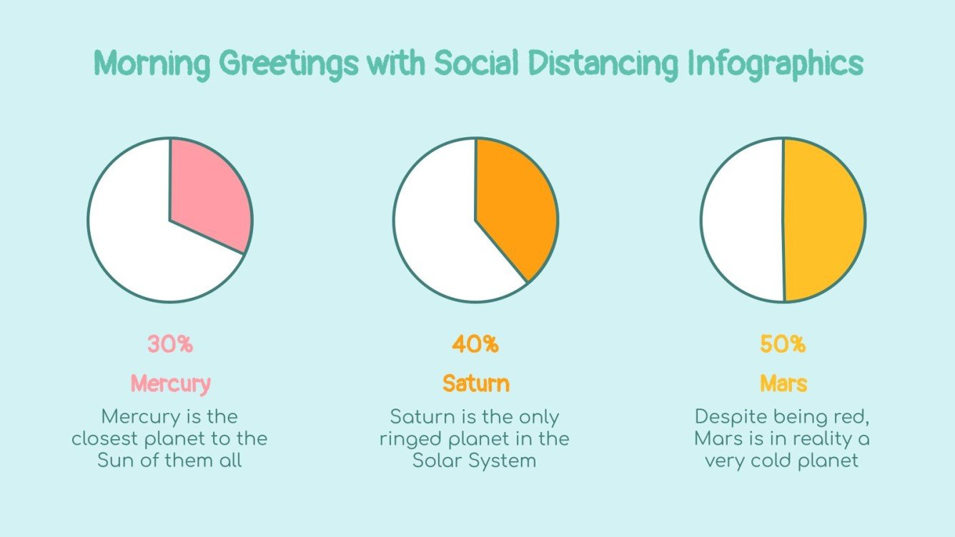 Greetings: Social Distancing Infographics | Google Slides