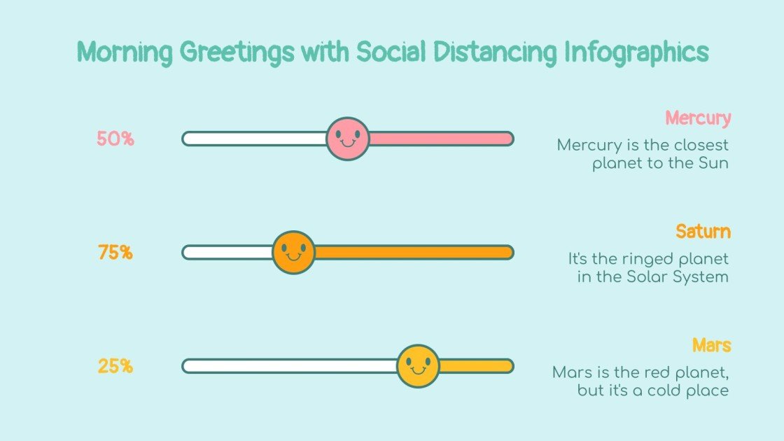 Greetings: Social Distancing Infographics | Google Slides