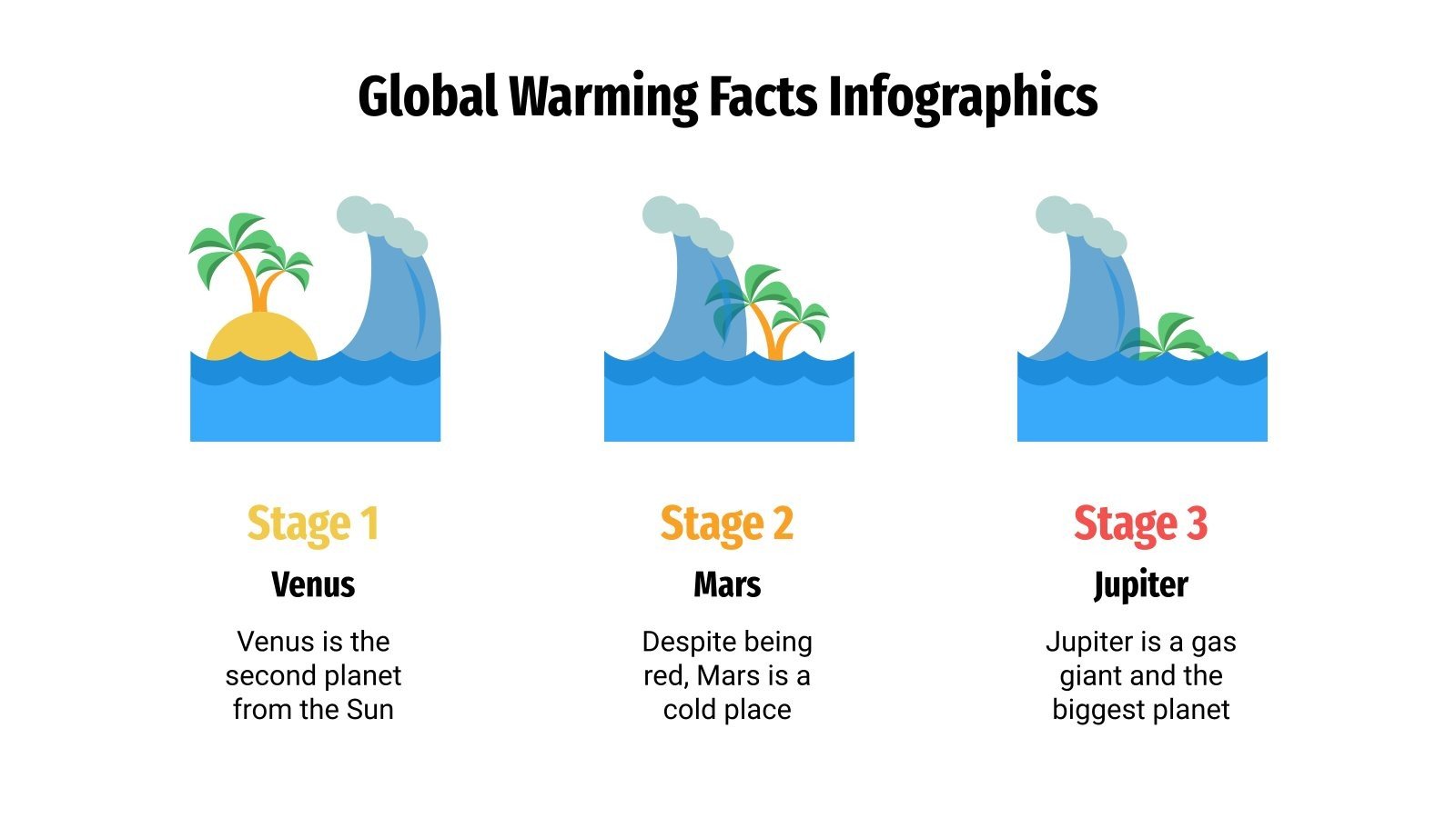 Global Warming Facts Infographics | Google Slides & PPT