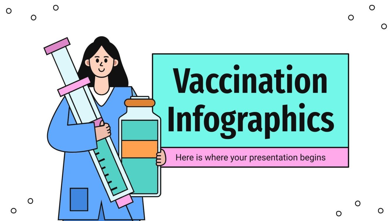 Vaccination Infographics | Google Slides & PPT template