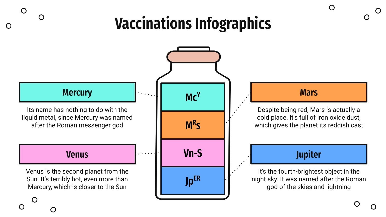 Vaccination Infographics | Google Slides & PPT template
