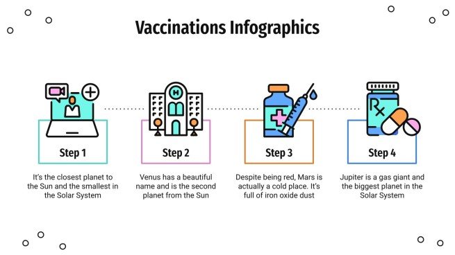 Vaccination Infographics | Google Slides & PPT template