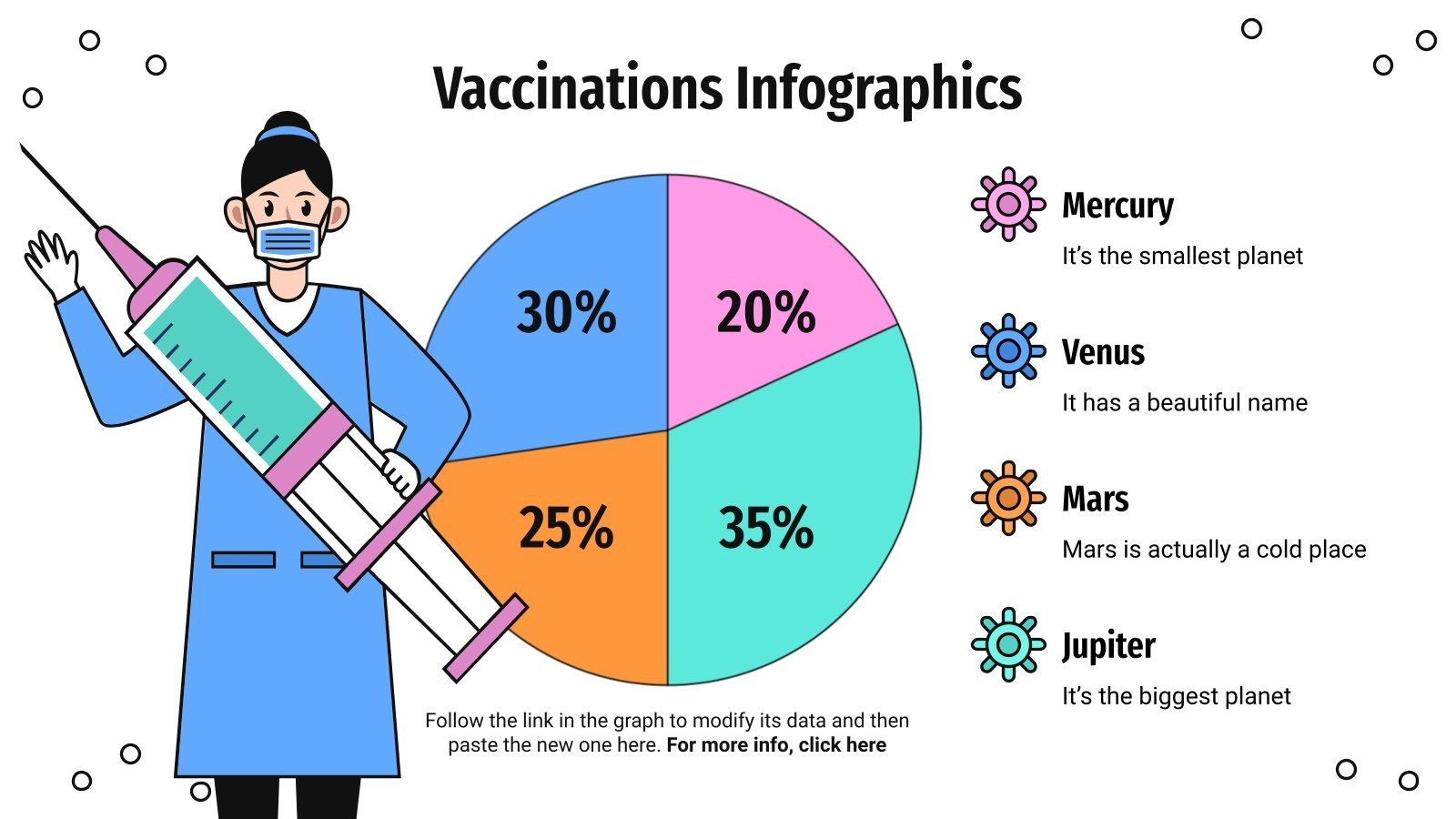 Vaccination Infographics | Google Slides & PPT template