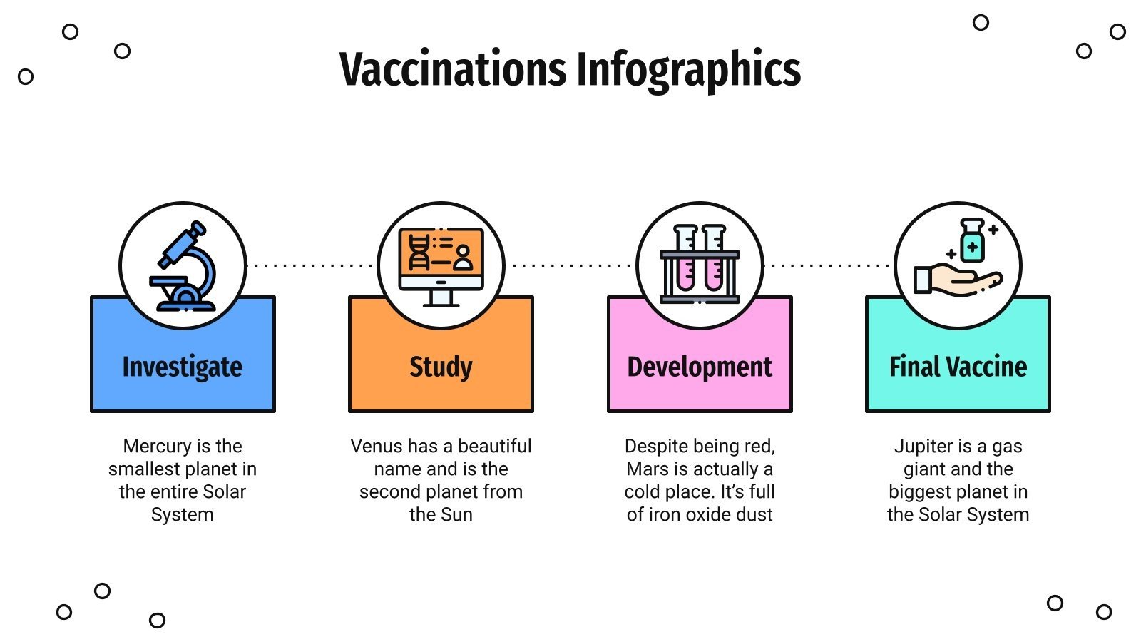Vaccination Infographics | Google Slides & PPT template
