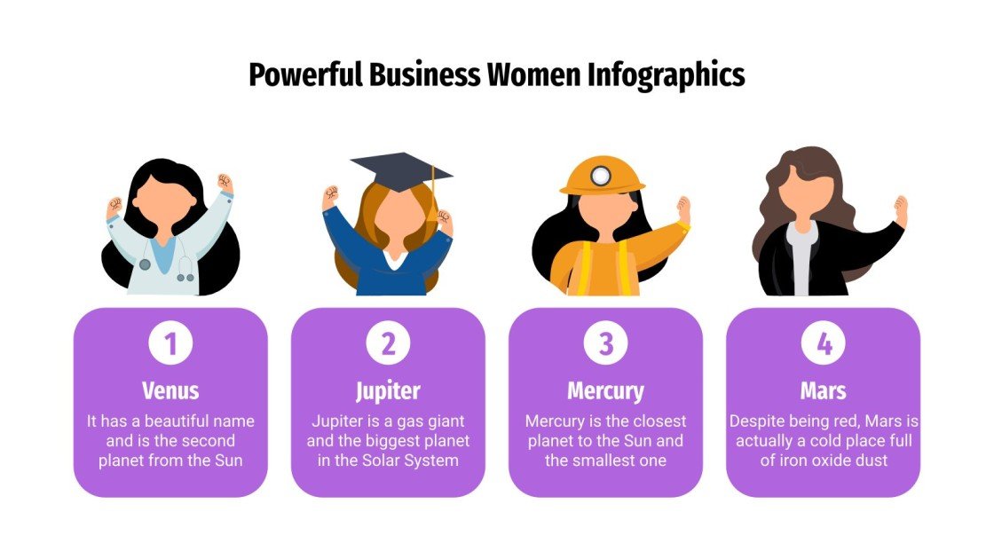 Powerful Business Women Infographics | Google Slides & PPT