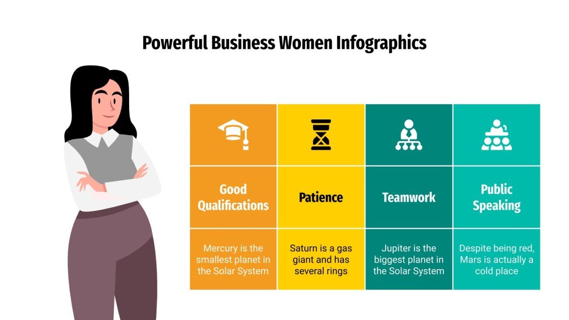 Powerful Business Women Infographics | Google Slides & PPT
