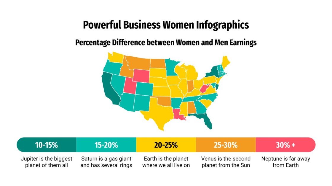 Powerful Business Women Infographics | Google Slides & PPT