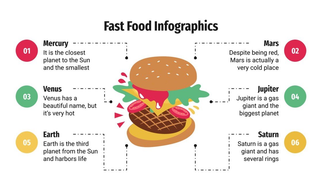 Fast Food Infographics | Google Slides & PowerPoint template