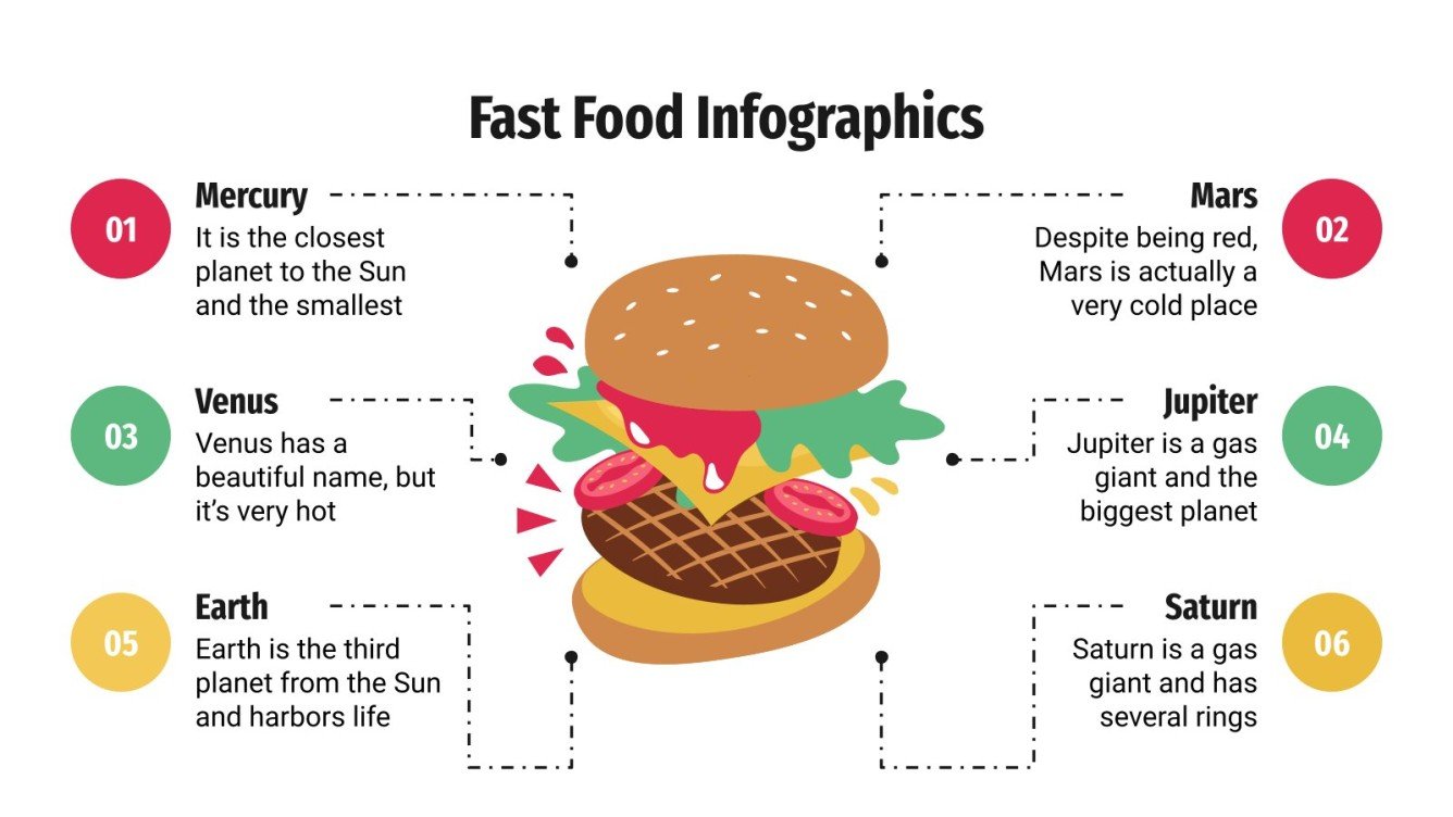 Fast Food Infographics | Google Slides & PowerPoint template