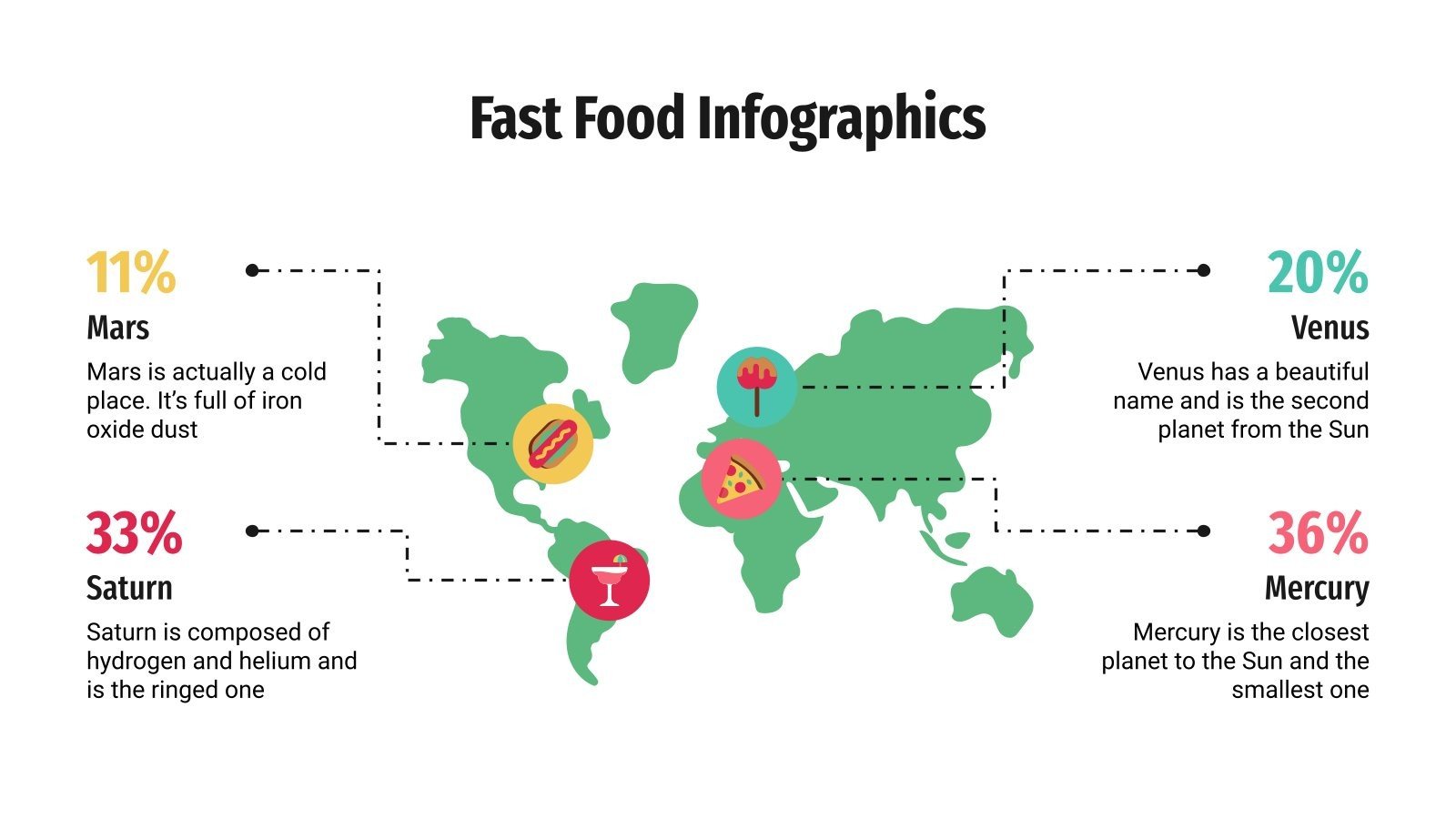 Fast Food Infographics | Google Slides & PowerPoint template