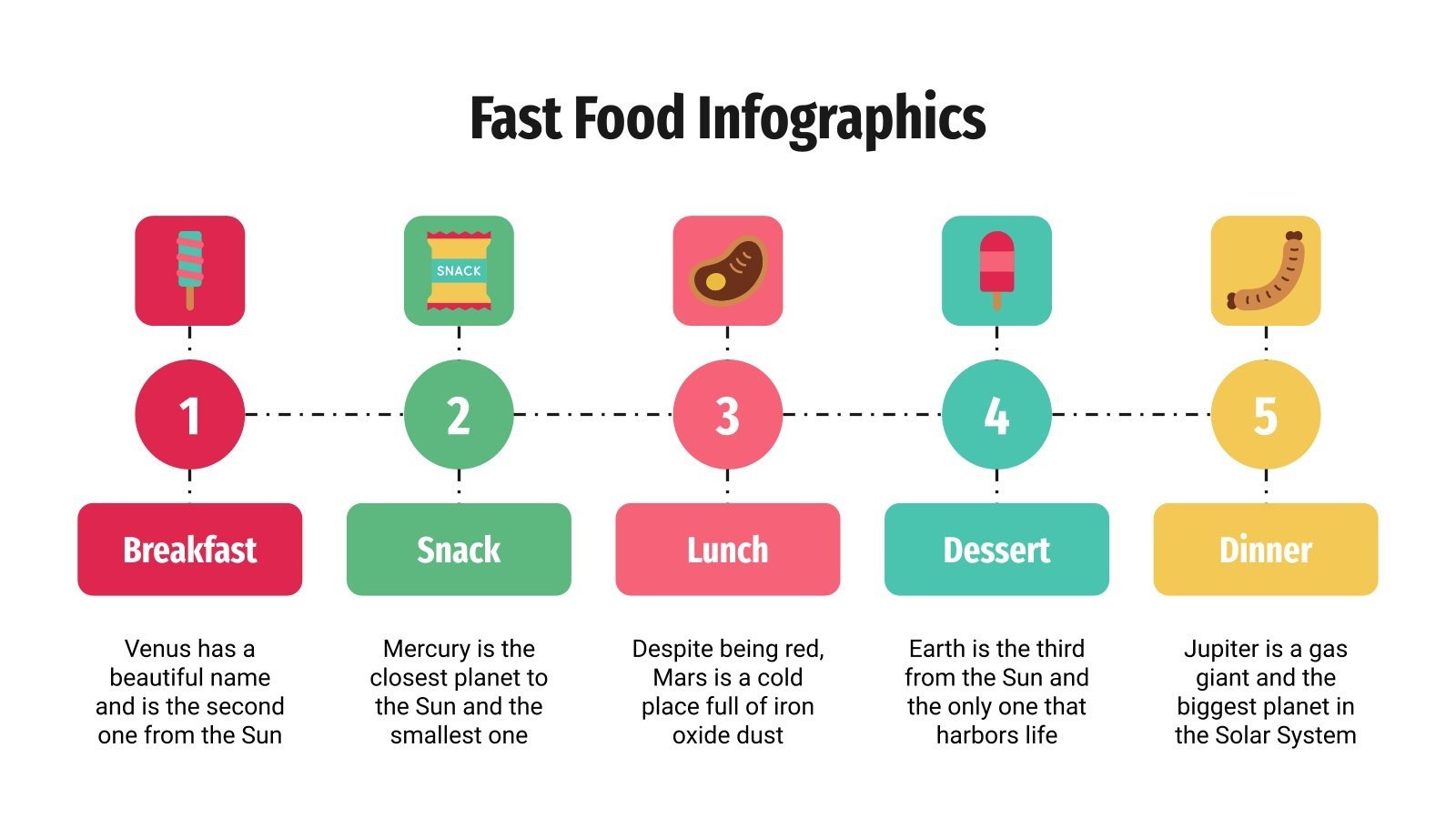 Fast Food Infographics | Google Slides & PowerPoint template